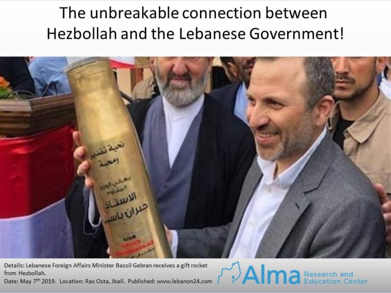 The connection between Hezbollah and the Government! - Alma Research ...