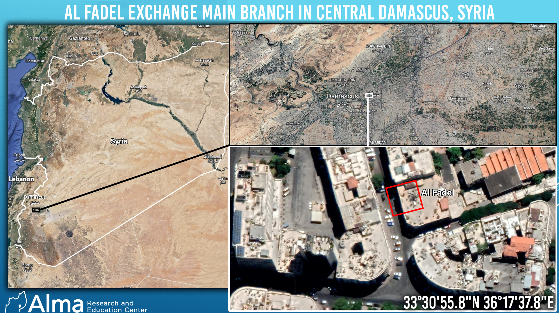 The Al-Fadel Exchange Company – a Key Financial Instrument in the ...