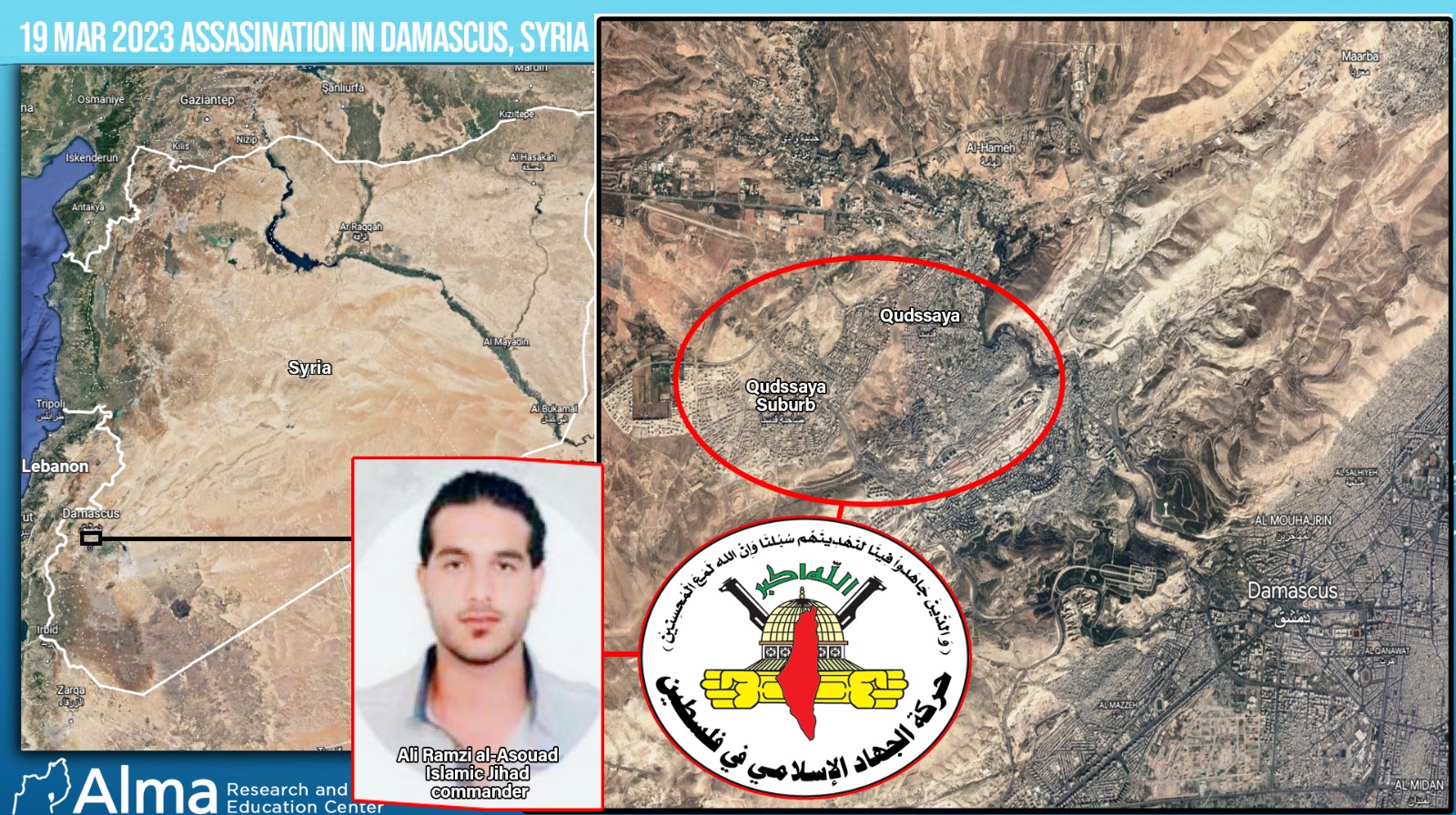 The Assassination of Ali Ramzi Al-Asoud - Alma Research and Education ...