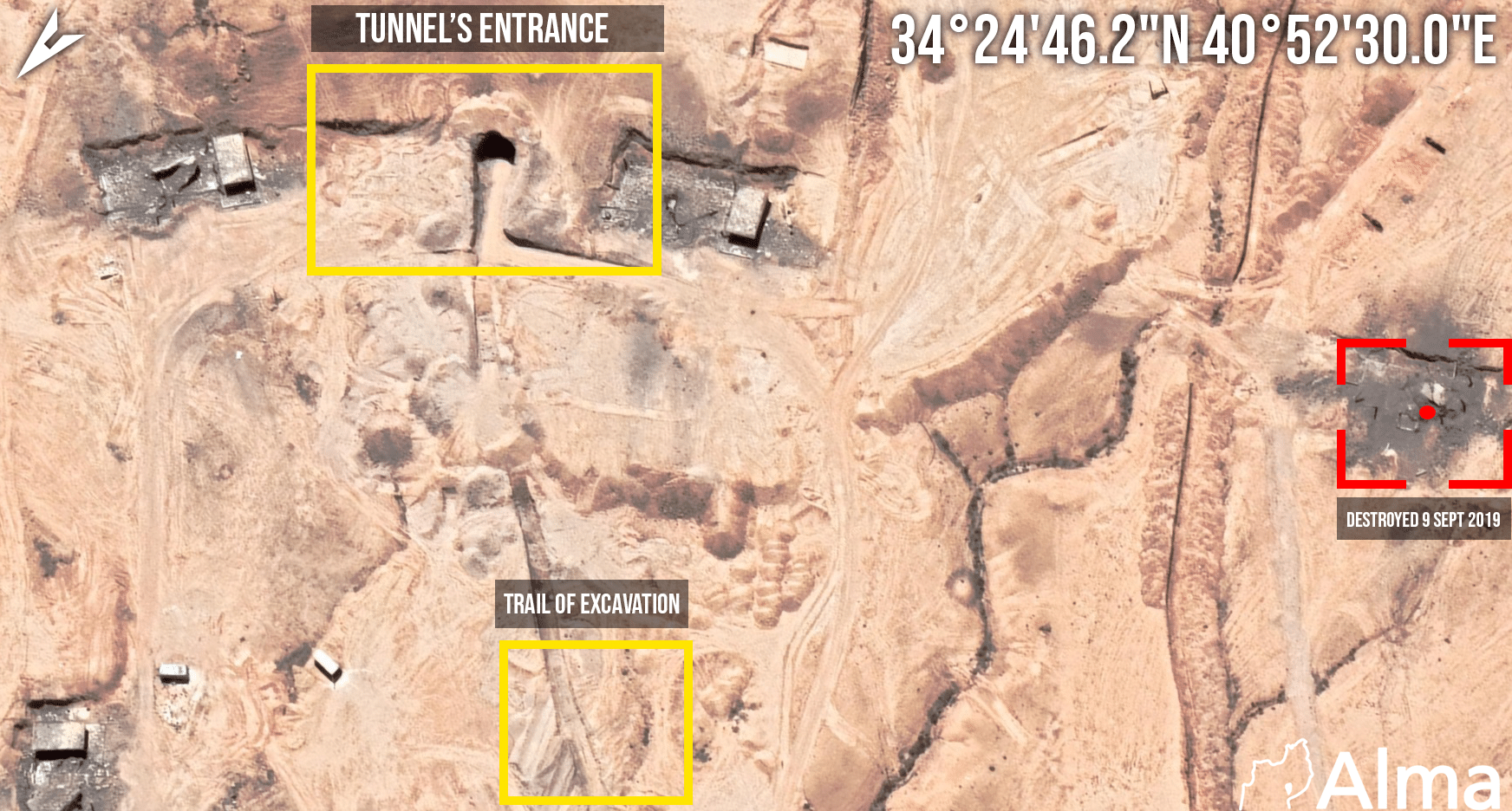 The Imam Ali base in AlBukamal - A Central Military Anchor in the ...