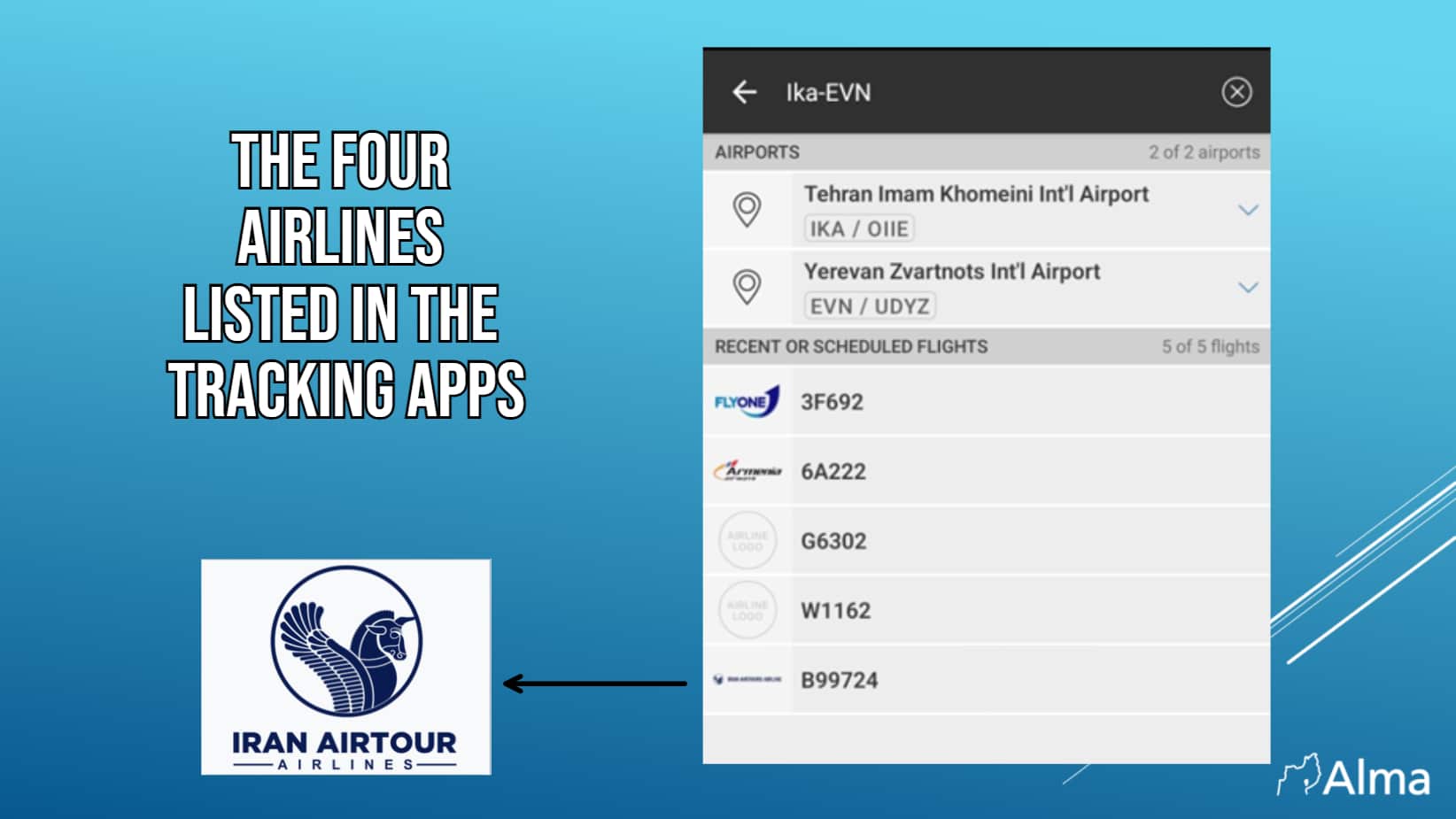 Does Armenia Function as a Transit Point for the Iranian Air Corridor ...