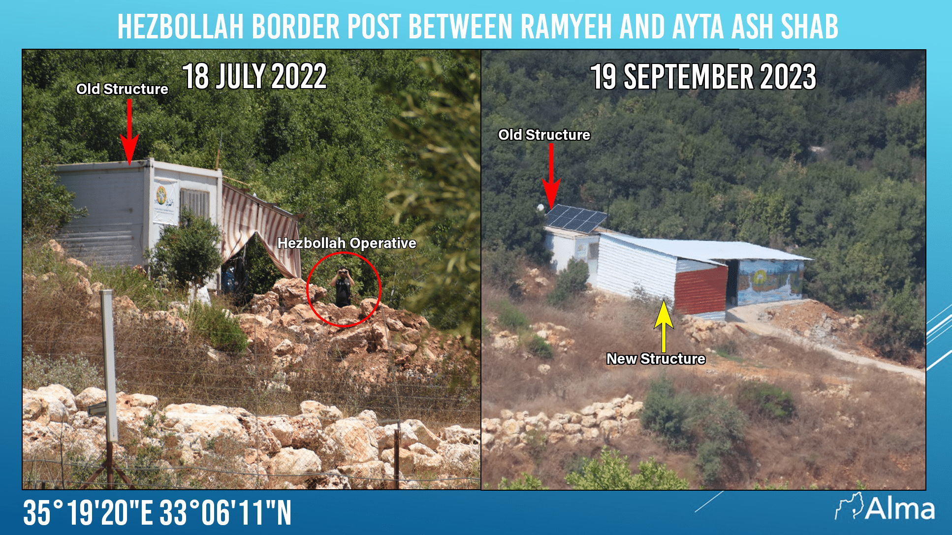 Hezbollah could be using the border dispute mediation efforts as a ...