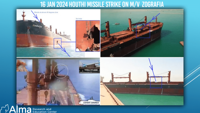 Houthi Anti-ship Ballistic Missiles - Alma Research and Education Center