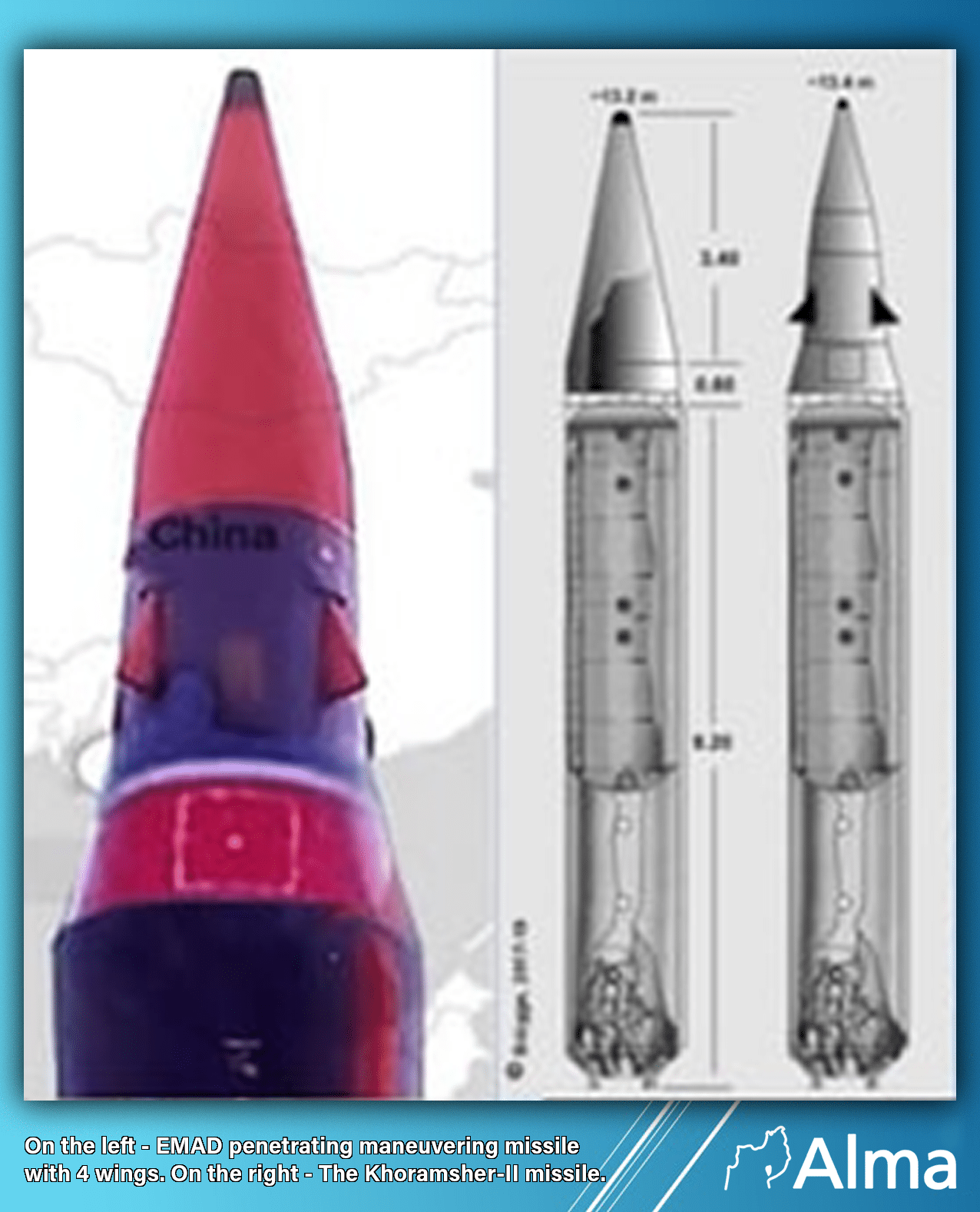 The Iranian Precision Weapon Vision Expands to Hezbollah's Short-Range ...