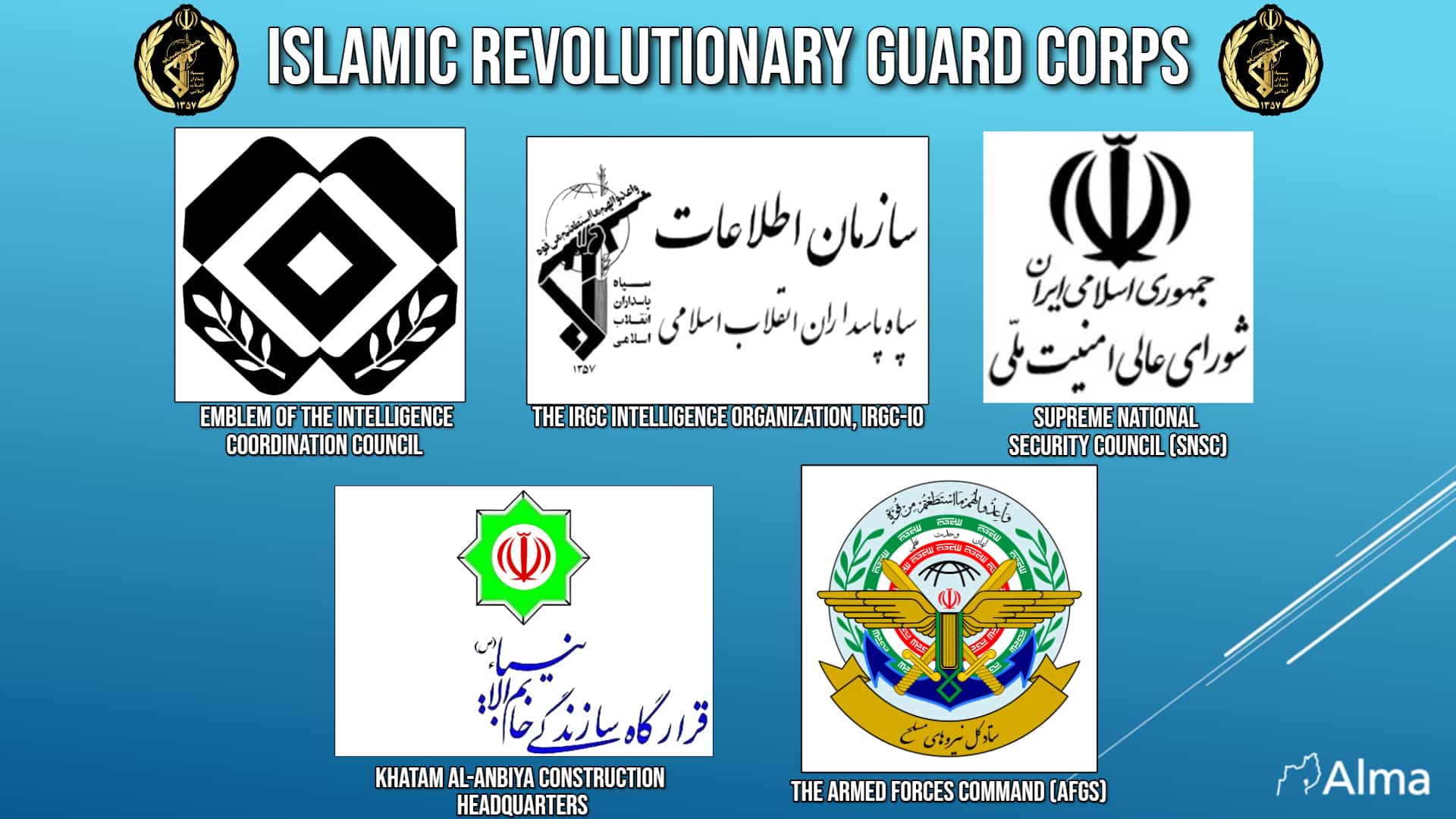 Special Report – Islamic Revolutionary Guard Corps - Alma Research and ...