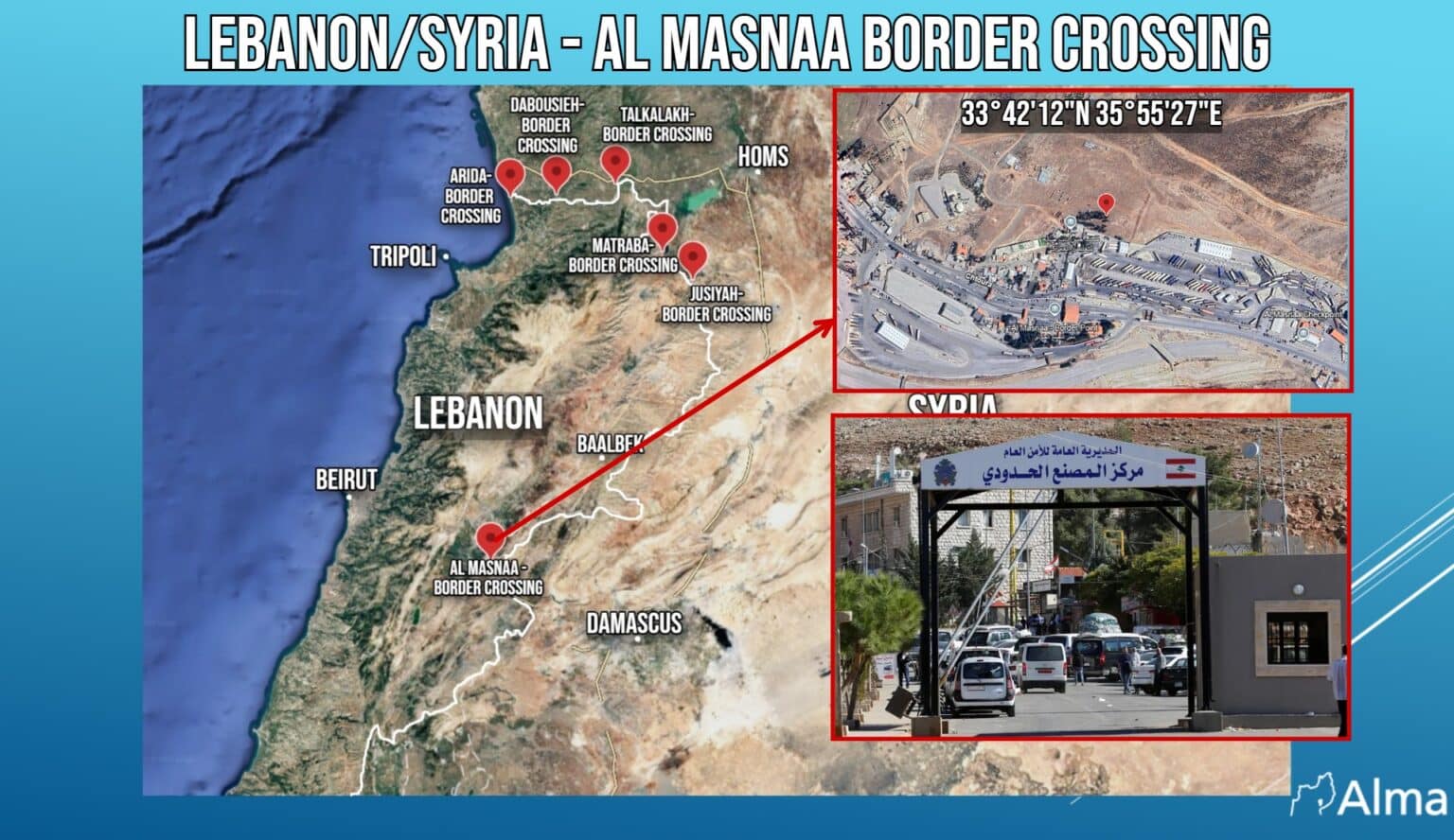 The Land Border Crossings Between Syria and Lebanon are Hezbollah's ...