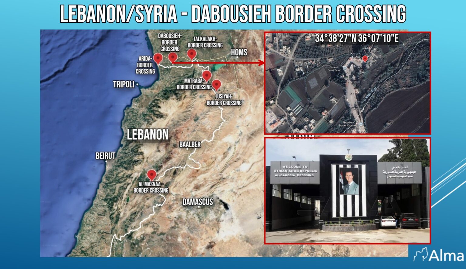 The Land Border Crossings Between Syria and Lebanon are Hezbollah's ...
