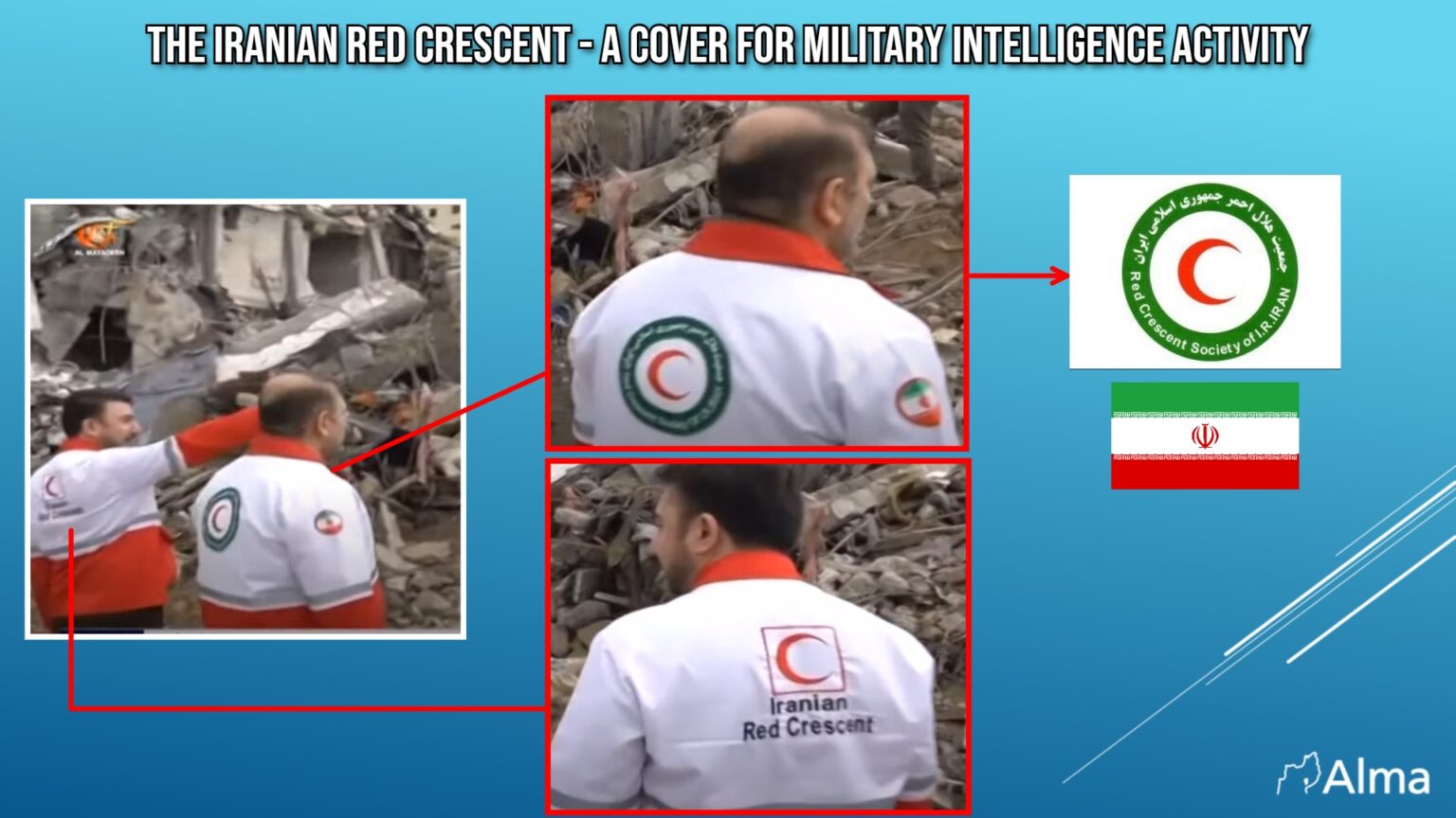 The Iranian Red Crescent in Nabatieh—Is it Cover for Iranian Military ...