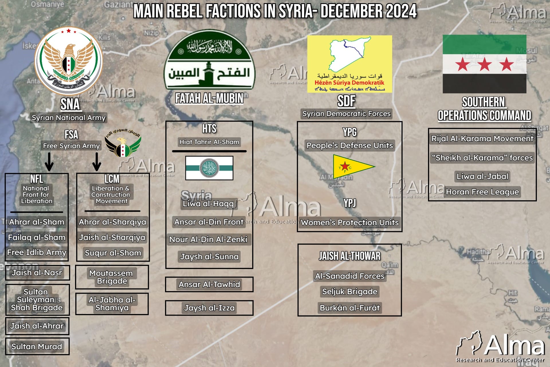 The rebel offensive in Syria, which led to the rapid fall of Assad’s regime, unfolded very ...