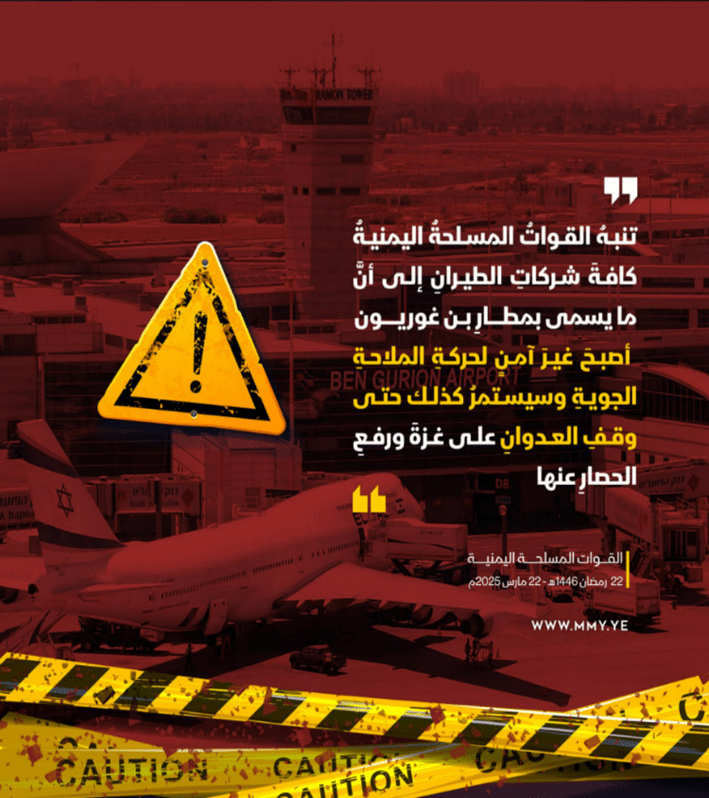 The Northern Arena and the Shiite Axis - Weekly Review of Key Events ...