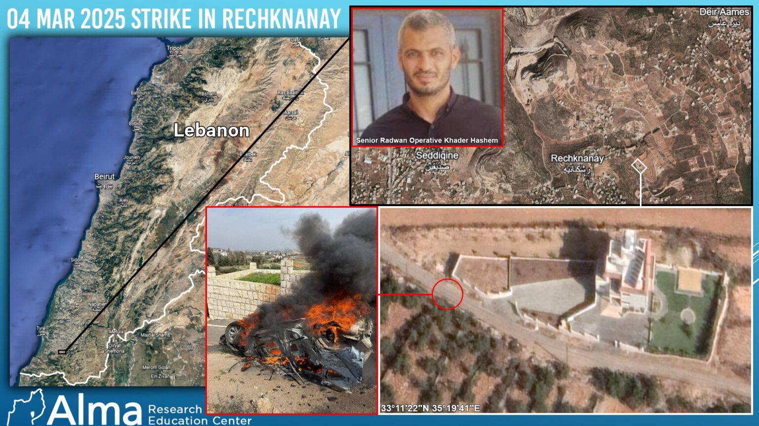 Radwan Unit's Khader Hashem Killed in Airstrike as Hezbollah Struggles ...
