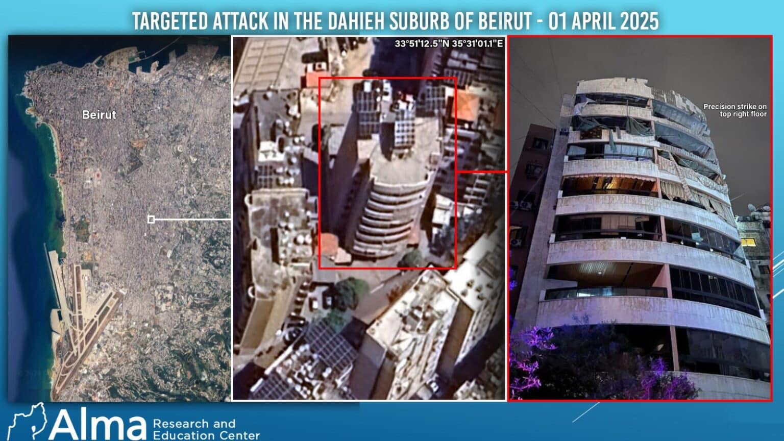 Airstrike on Dahieh: Targeting Hezbollah’s Palestinian Connection in ...