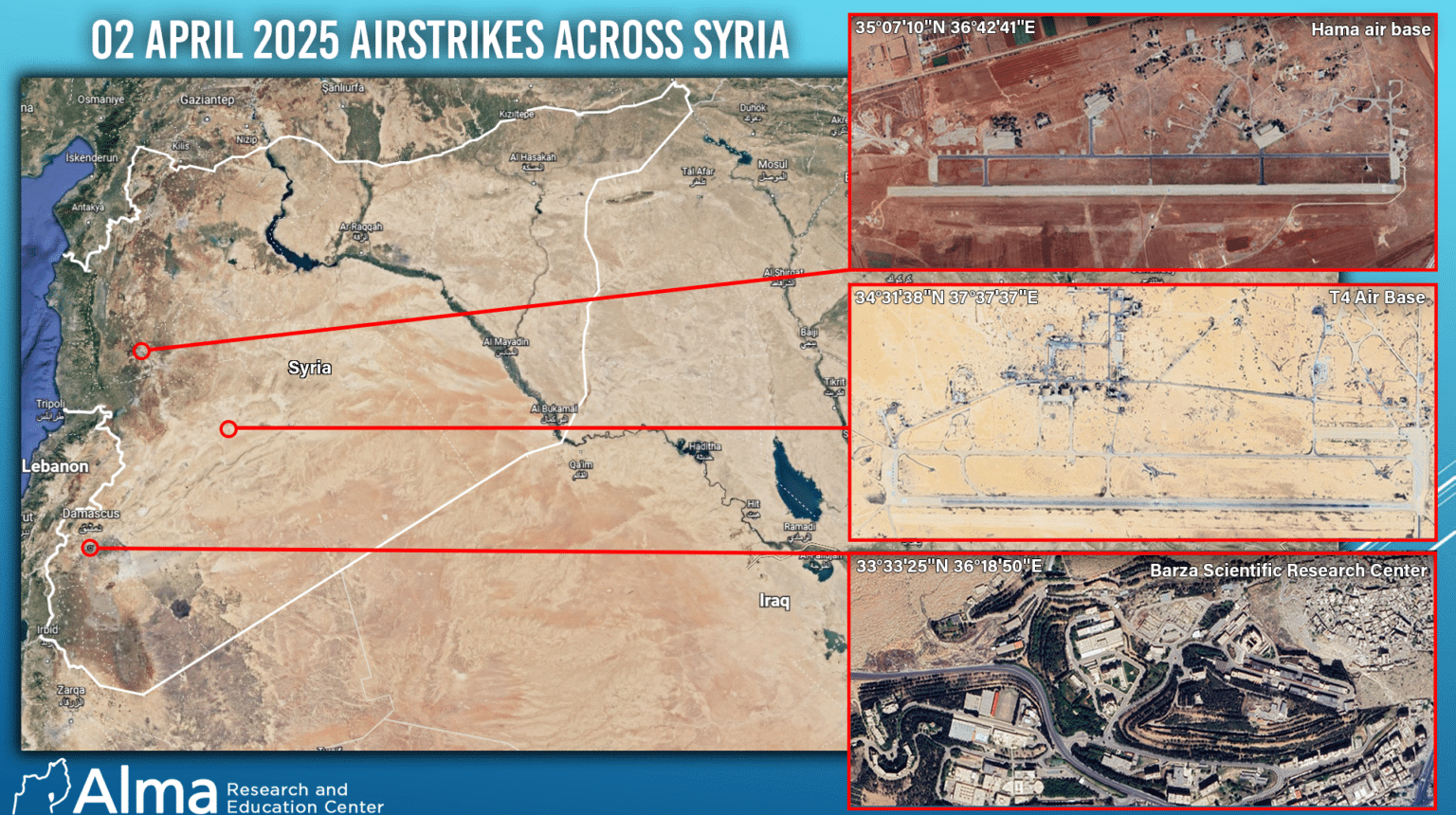 Airstrikes Across Syria - 02 April, 2025 - Alma Research and Education ...