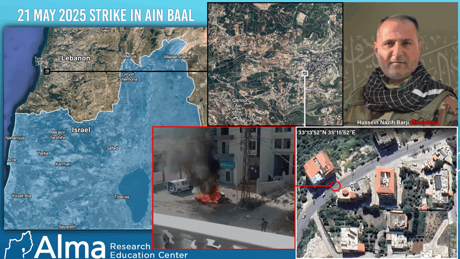 21 May 2025, Strike in Ain Baal - Alma Research and Education Center