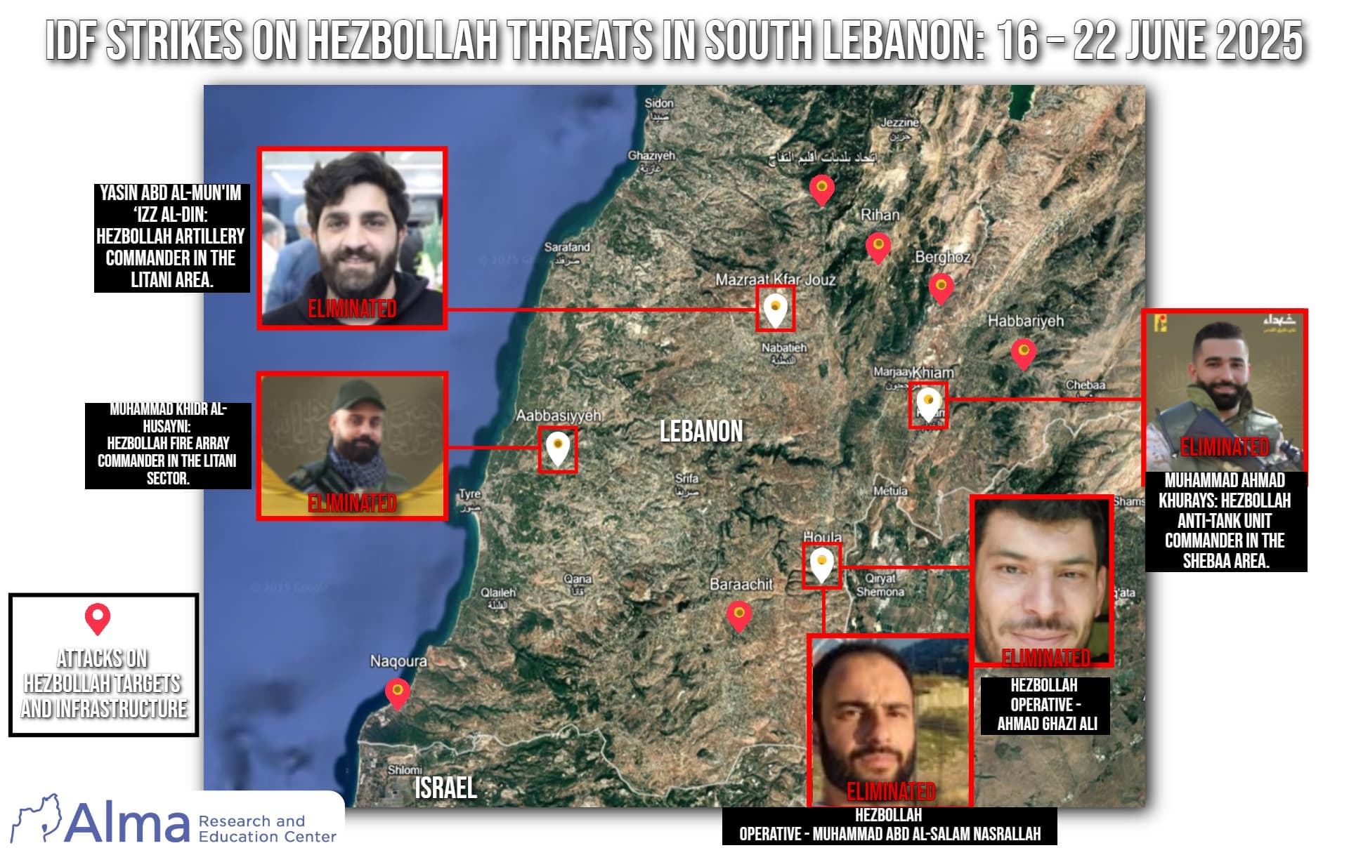 IDF Strikes on Hezbollah Threats in South Lebanon - 13-22 June 2025 ...