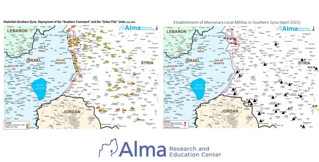 The Shiite Axis Has Not Left Southern Syria, and Its Potential for ...