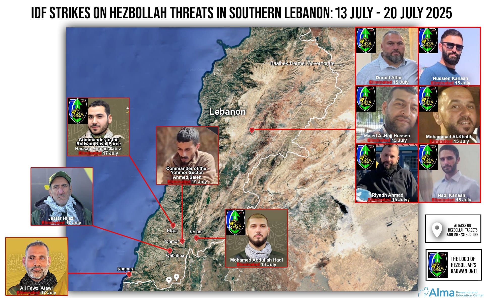 IDF Strikes on Hezbollah Threats in Southern Lebanon - 13-20 July 2025 ...
