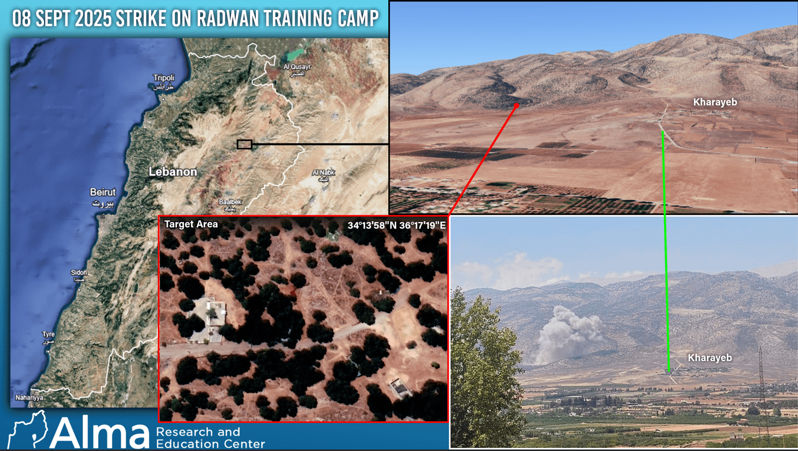 Radwan Unit – Status and Readiness - Alma Research and Education Center