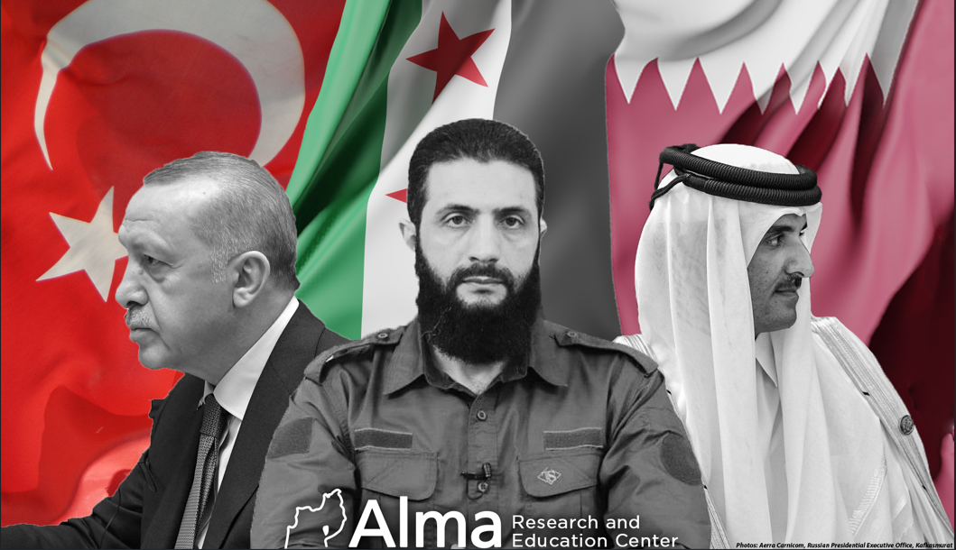 Syria's Reconstruction: The New Strategic Competition - Alma Research ...
