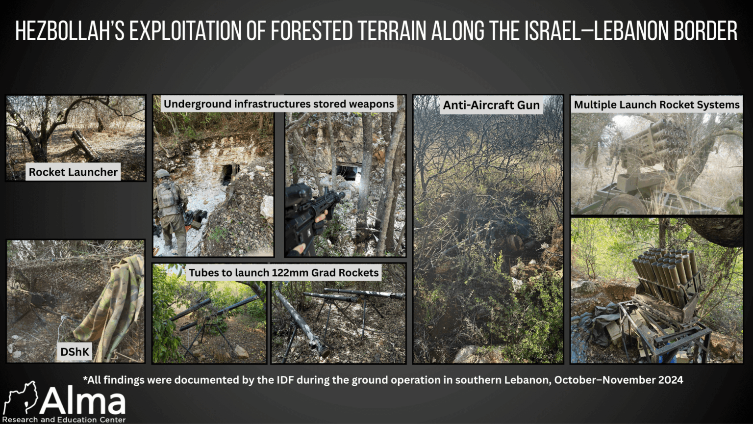 Hezbollah's Exploitation of Forested Terrain along the Israel-Lebanon ...