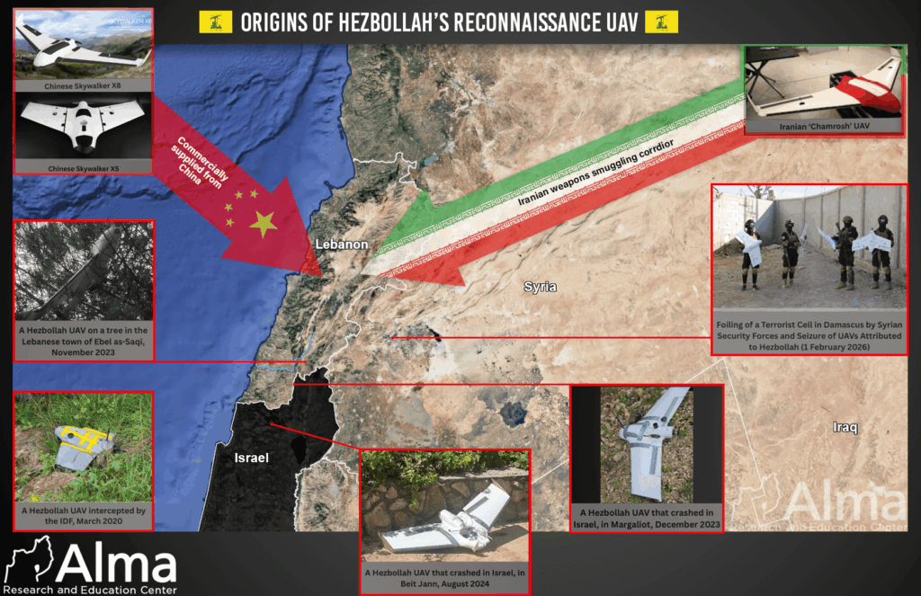 Who Is Behind the Terror Cell Apprehended in Damascus with UAVs Ready ...