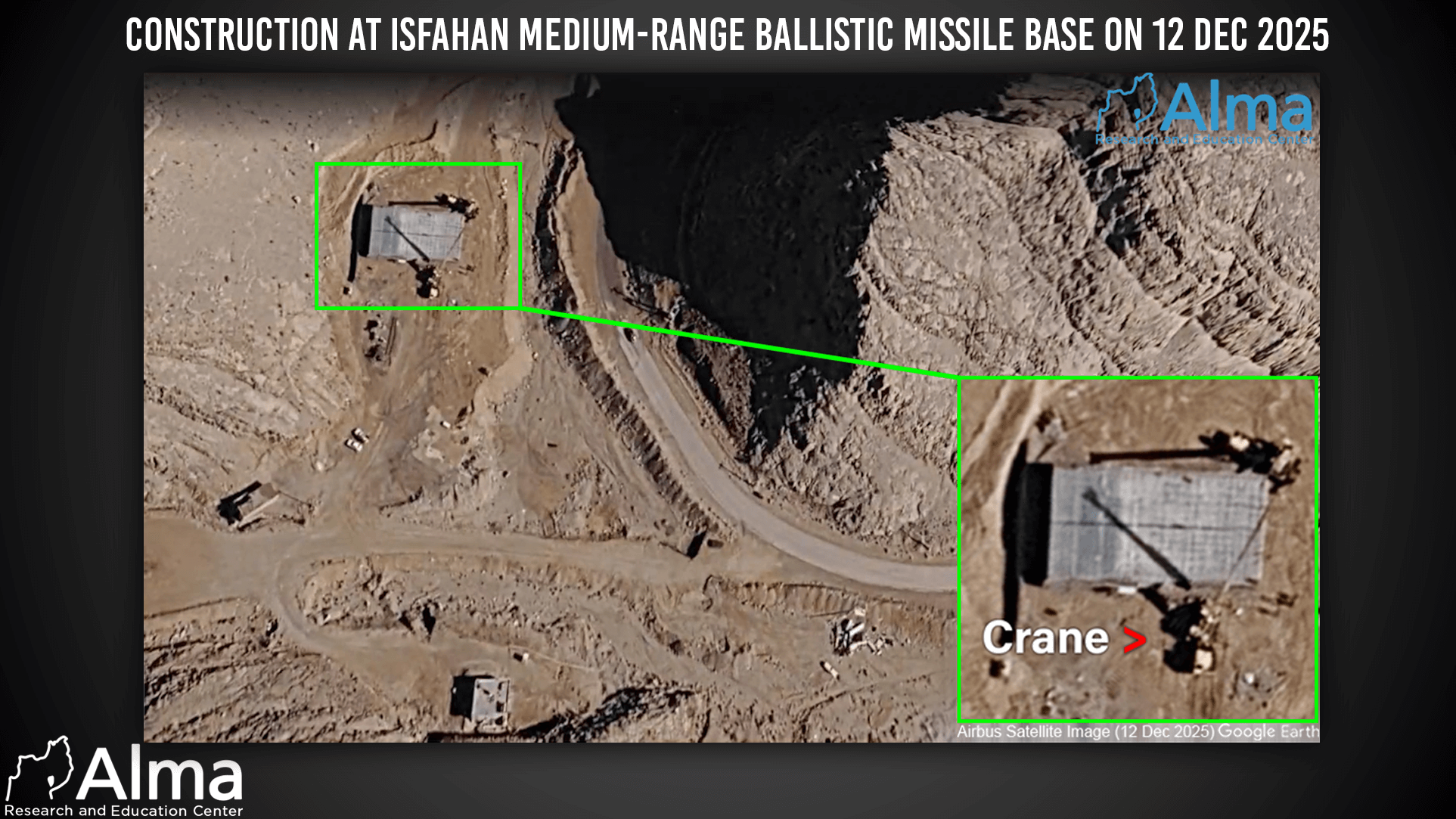 Iran - The main launch bases for medium-range ballistic missiles ...