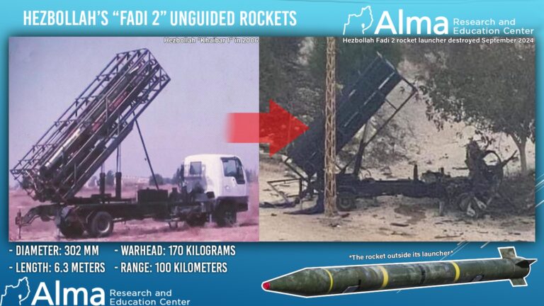 Hezbollah’s Rocket and Missile Arsenal: Current Capabilities and Threat ...