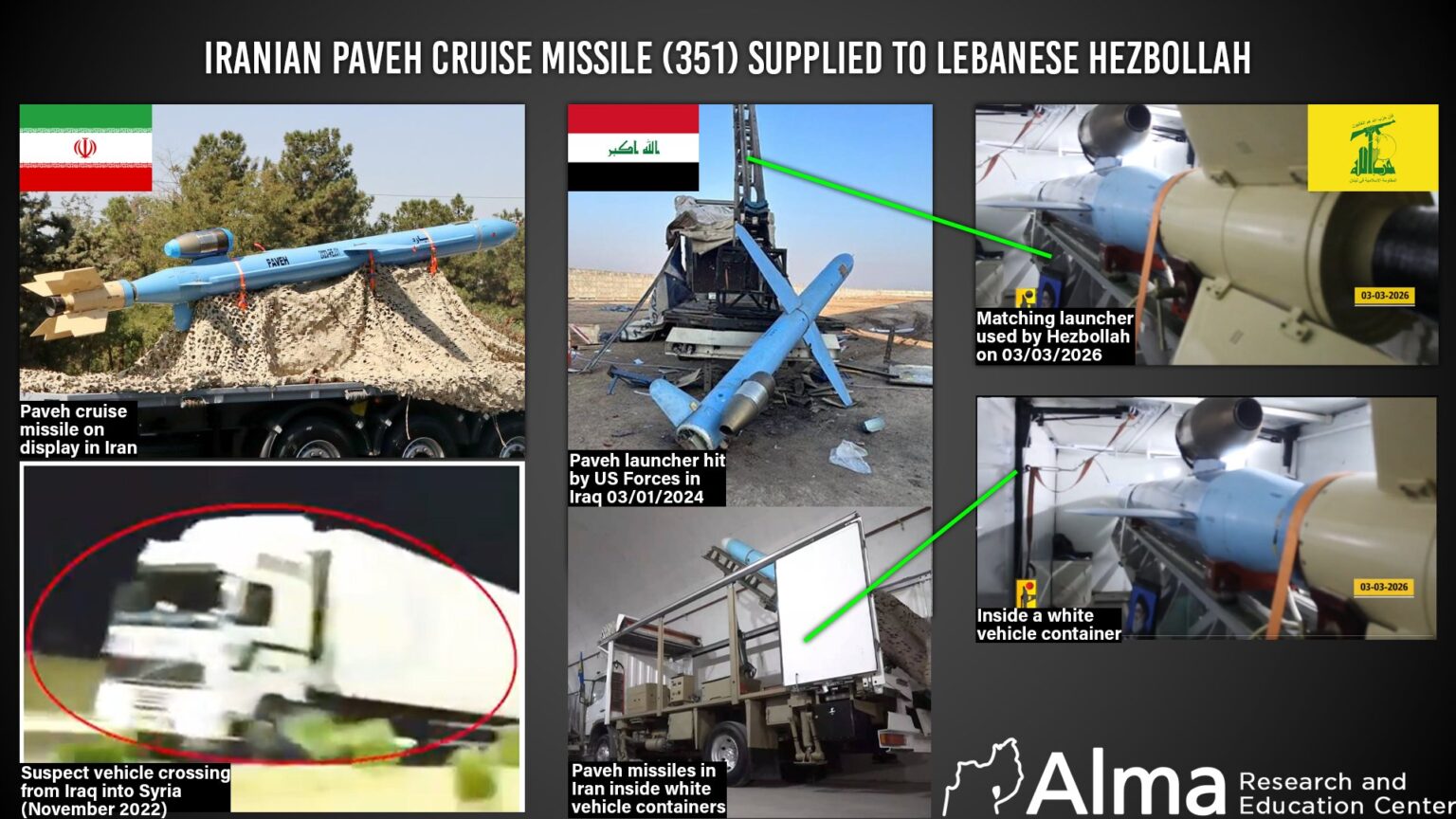 Iranian Paveh Cruise Missile (351) Supplied to Lebanese Hezbollah ...